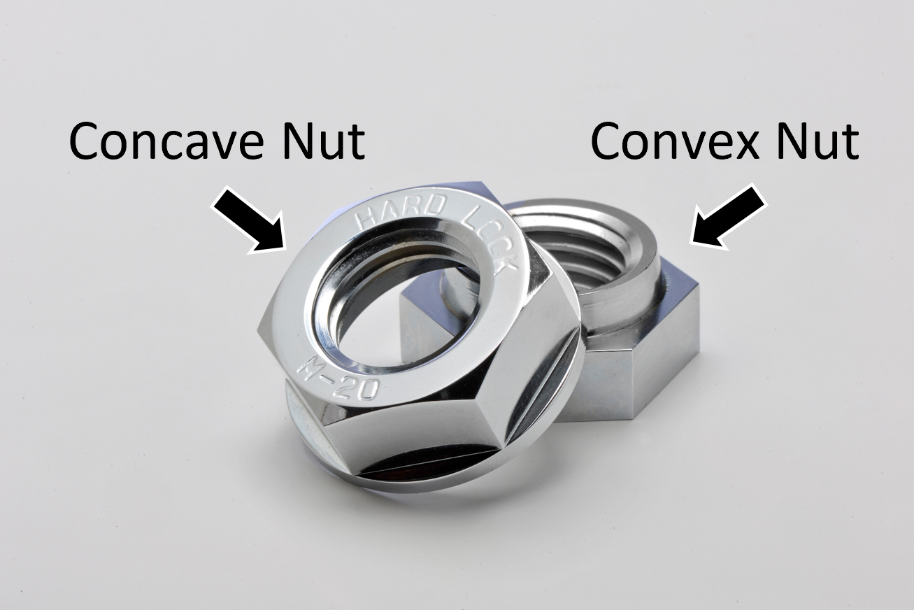 What is a Convex Nut? | Eccentric Locknuts