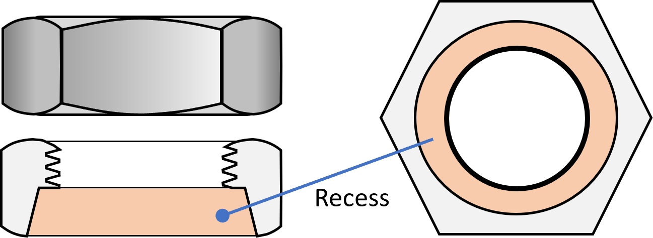 What is a Concave Nut? | No more retorquing?