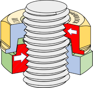 How to prevent bolt loosening | Screw loosening mechanisms